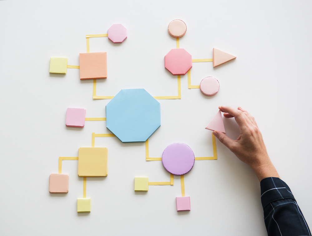 Piloter et optimiser les processus - OPTIM'QSE Piloter et optimiser les processus - OPTIM'QSE